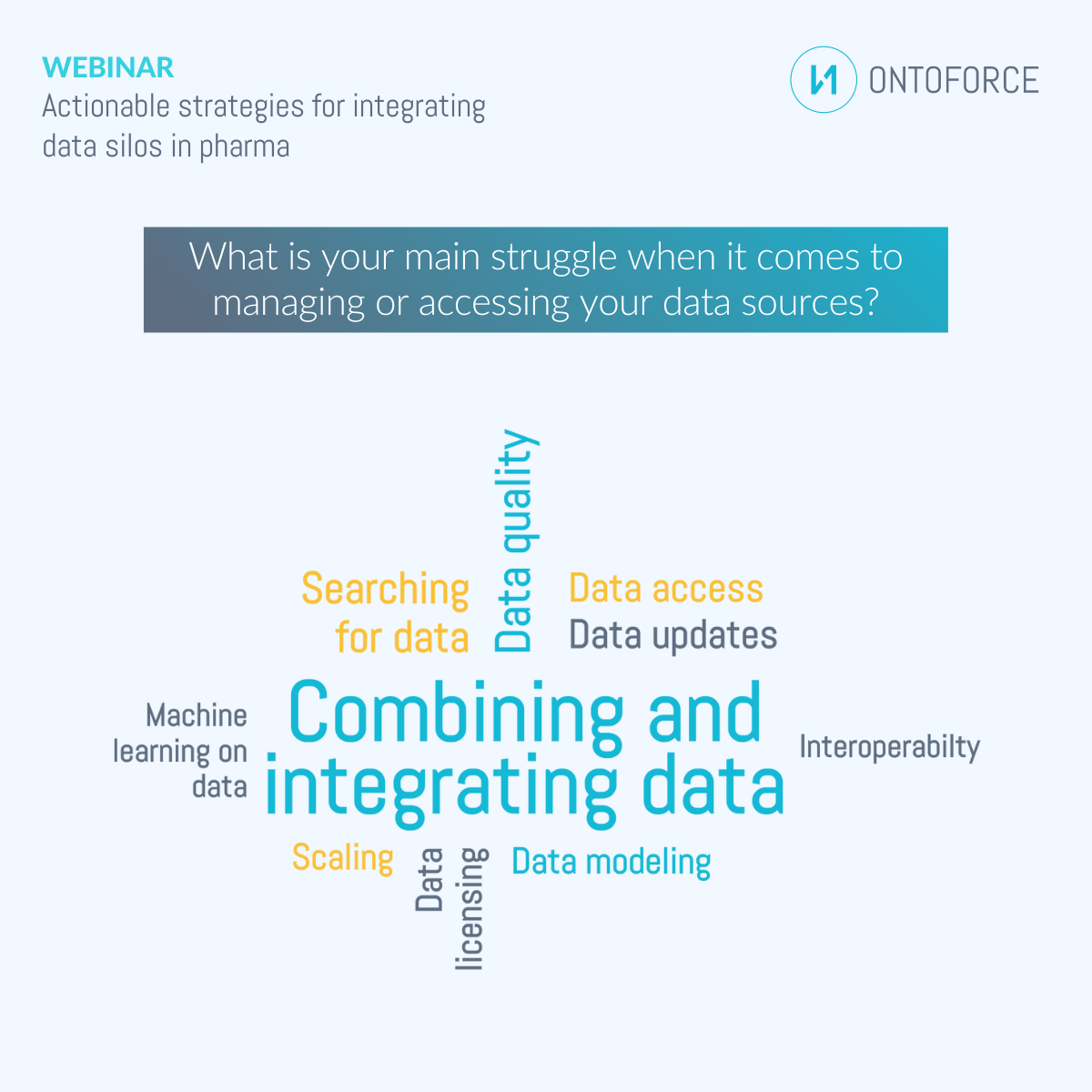 Top three data management challenges impacting pharma R&D